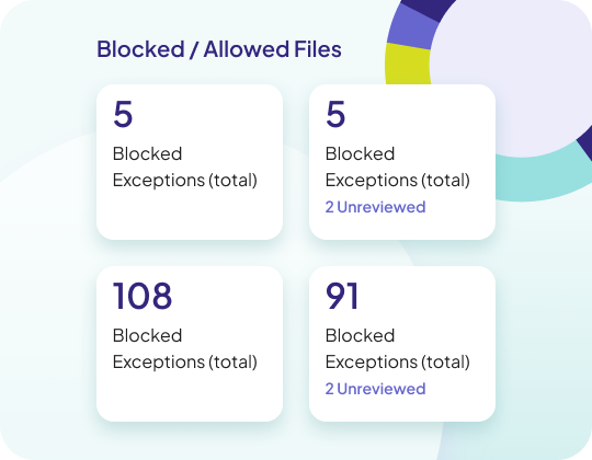 Airlock Digital - Application Control (Allowlisting) Made Simple